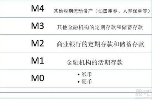 汽车M1类M2类和N1类是什么意思？ - 车友迷